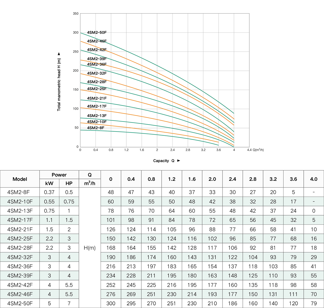 ZHEJIANG TAIFU PUMP CO.,LTD.